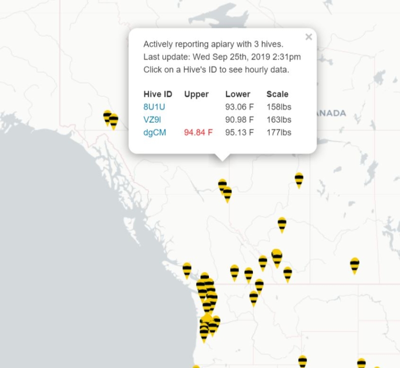 Electronic Hive Monitoring in the Peace Region – Bee BC